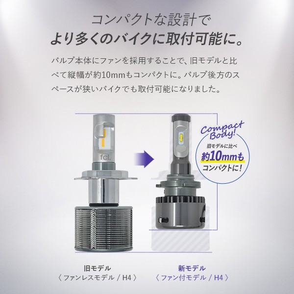【ファン付】fcl. LEDヘッドライト フルキット バイク用H7 | 【fcl.業販専用】LED・HIDの専門店 fcl. (エフシーエル)